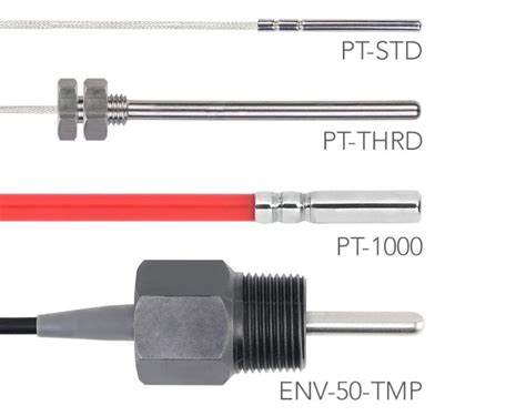 The Importance Of Laboratory Temperature Monitoring Systems Atlas
