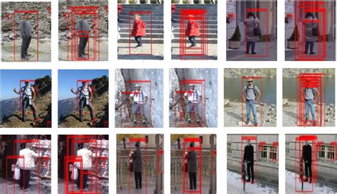 Figure 1 From Machine Learning Based Bounding Box Regression For Improved Pedestrian Detection