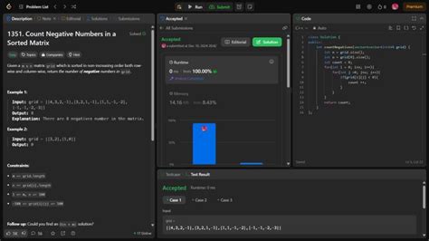 Ankush Singh On Linkedin Day37 Dsa Keepcoding Leetcode Dsa