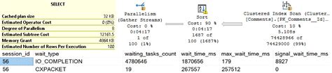 Wait Stats During Sort Spills In Sql Server Query Plans Darling Data