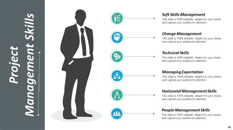 Top 10 Administration Powerpoint Presentation Templates In 2025