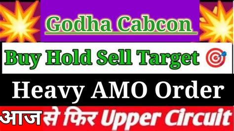 Godha Cabcon Share Latest News Godha Cabcon Share Godha Cabcon Share Latest News Today Youtube