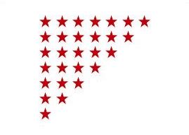 C Program To Print Inverted Right Triangle Star Pattern