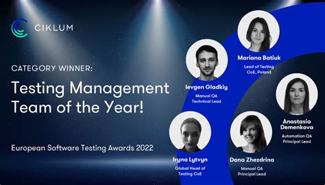 Ciklum Auf Linkedin Ciklum Ciklumers Softwaretesting Testing Team