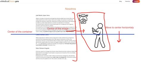 Unsemantic Center Horizontally Generatepress
