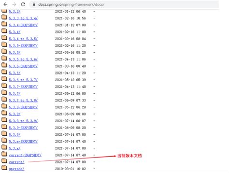Spring基础 Spring和spring框架组成 Elibaron学习笔记