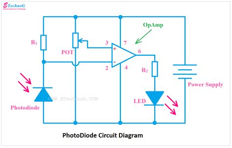 Schematic Diagram Of Photodiode Photodiode Diode Terminal