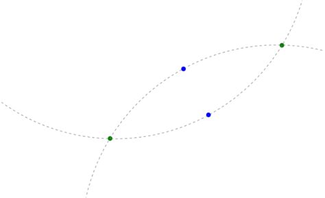 Javascript Calculate The Mid Point Of Latitude And Longitude Co