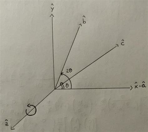 Programming How Can I Measure A Qubit On A Generic Axis On Qiskit