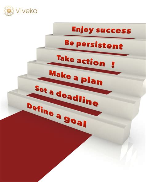 boost productivity and morale with viveka s platform viveka posted on