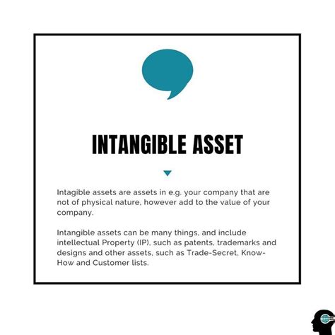 Patentsmarterlookup 👀 What Is An Intangible Asset 🤔 Intagible Assets