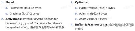LLM Training GPU显存耗用量估计 知乎