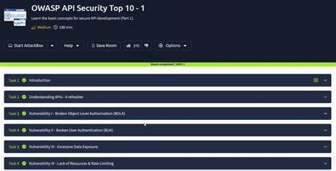 Azim Uddin On Linkedin 365daysofinfosec Cybersecurity Api Owasp