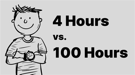 Launch Your Saas In Hours Not Months Stop Building Boilerplate Start Building Value By