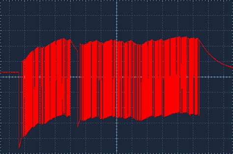Problema Ricevitore Ir Tsop1738 Software Arduino Forum