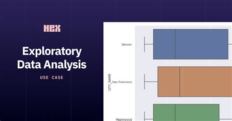 exploratory data analysis with examples hex