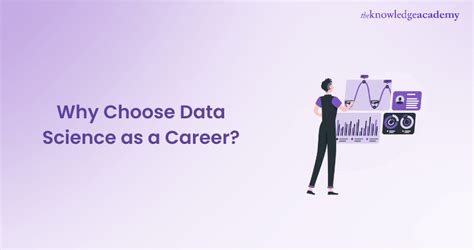 Why Choose Data Science As A Career Explained