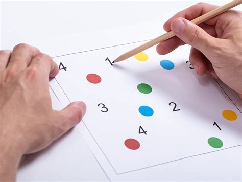 Neuropsychological Testing In Libertyville Il Kenosha Wi And Phoenix Neuropsychological Testing In Libertyville Il Kenosha Wi And Phoenix