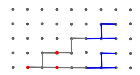 Second Recursive Step Download Scientific Diagram