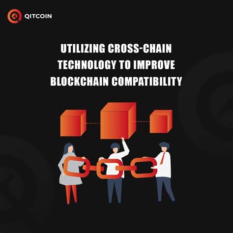 Utilizing Cross Chain Technology To Improve Blockchain Compatibility Qtc