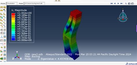 Fea Cfd Structural Finite Element Analysis In Abaqus Etabs Sap By Engr Khan Fiverr
