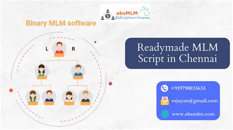 Readymade Mlm Script In Chennai Tamil Nadu By Selva Jan 2024 Medium