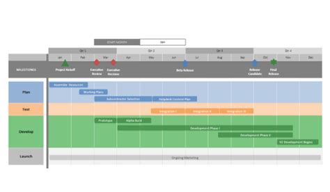 Excel Roadmap Template