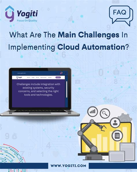 yogiti on linkedin cloudautomation automation