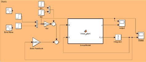 Github Reyhanehahanifourtanksystem Final Project Done In This Course