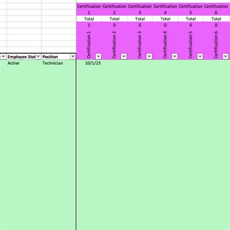 Employee Training Tracker Etsy