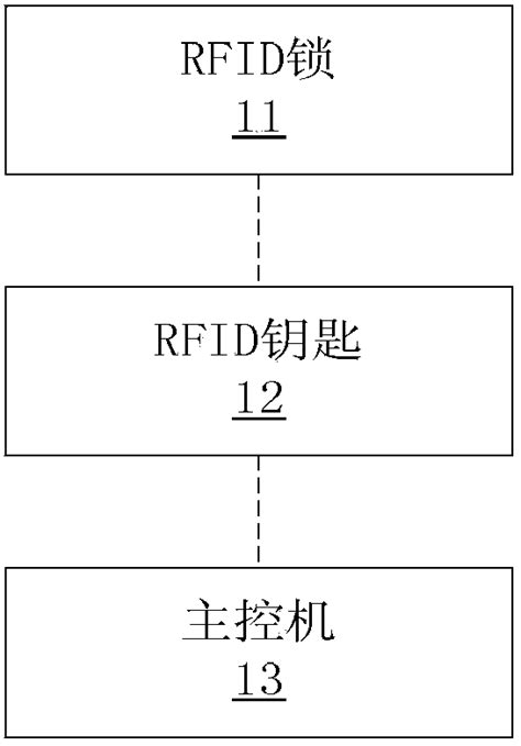 Protection System Eureka Patsnap