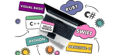 Top Highest Paying Programming Languages