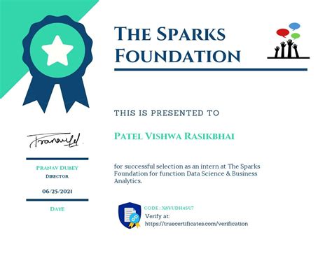 Thesparksfoundation Businessanalytics Internshala Intern Datascience Tsf Gripjuly2021