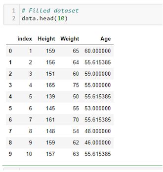 Handling Missing Values Using Simple Imputer