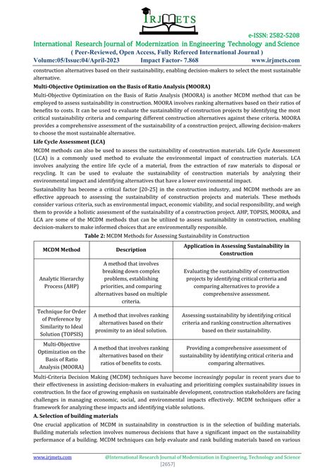 Multi Criteria Decision Making Mcdm As A Powerful Tool For Sustainable Development Effective