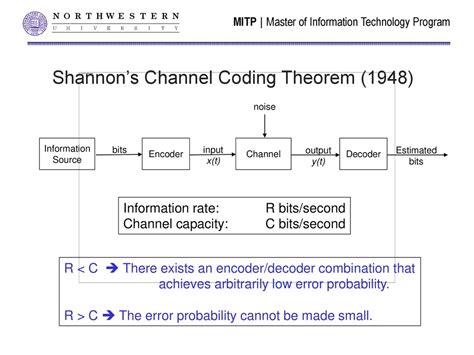 Mitp 413 Wireless Technologies Week 4 Ppt Download