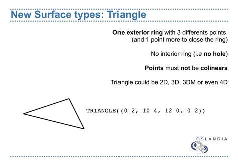 Olivier Courtin Postgis And 3d Pdf