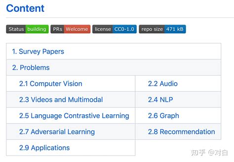 机器学习新宠对比学习论文实现大合集 多篇分门别类从未如此全面 知乎