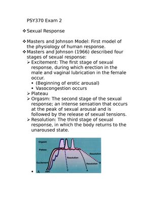 Test Study Guide PSY Sexuality Second Test Study Guide Because The Test Will Be Computer