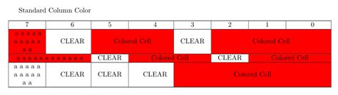How To Color Multicolumn Cells In Tabularx Tables Tex Latex Stack
