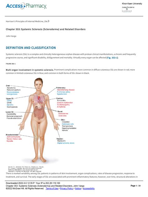 Chapter 353 Systemic Sclerosis Scleroderma And Related Disorders