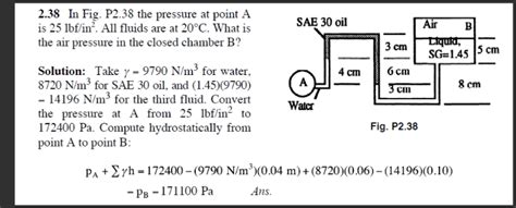 238 In Fig P238 the pressure at point A is 25 | StudyX