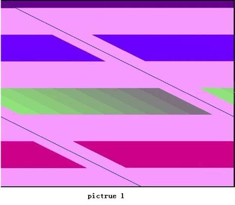 Dm8168 Discrete Sync Capture Problem Processors Forum Processors Ti E2e Support Forums