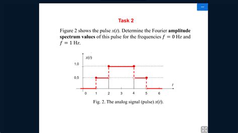 Solved Task Figure Shows The Pulse X T Determine The Chegg Com