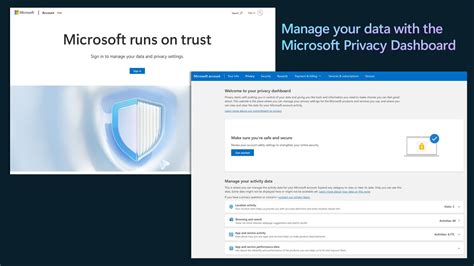 Microsoft Talks Safeguarding Privacy In The Age Of Generative Ai