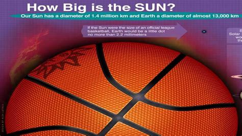 Earth Science Pptx Pptx