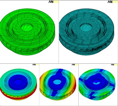 结构设计（fea） 机构设计（3d装配） 工艺优化（cae 铸造模拟） 电站改造