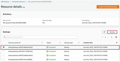 Backup And Restore Amazon Fsx For Openzfs With Aws Backup Aws Storage Blog