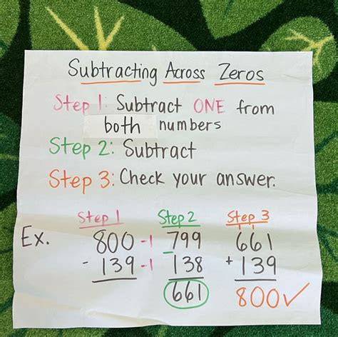Subtracting Across Zeros