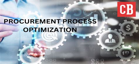 Unleashing The Power Of Procurement Process Optimization With Chartered